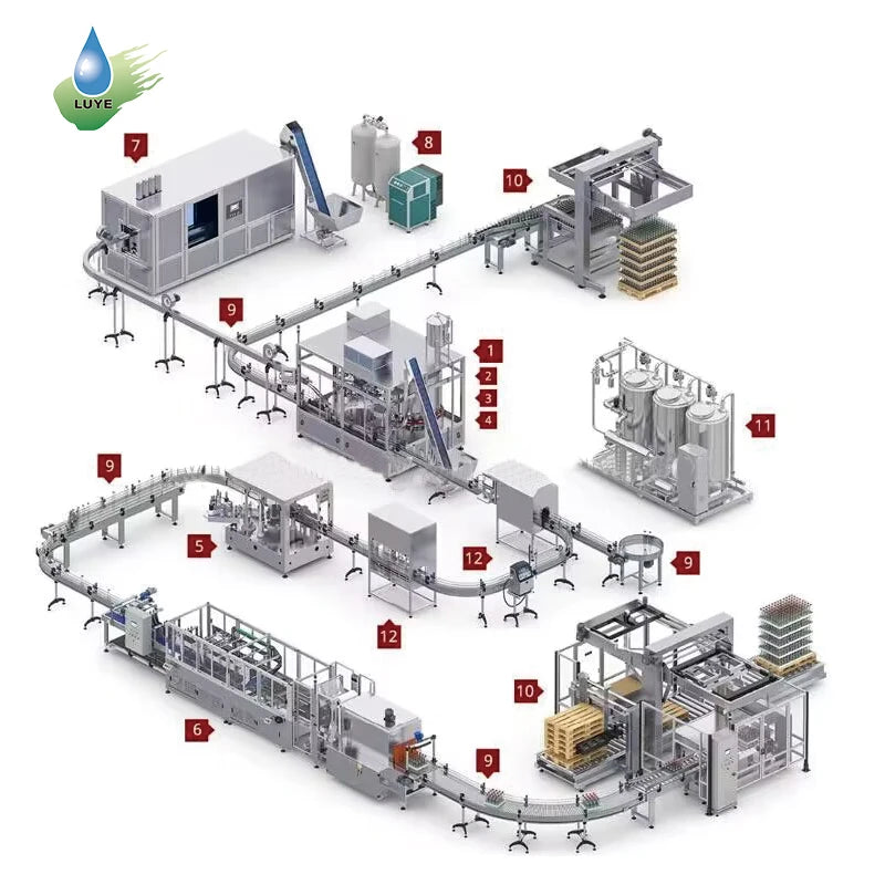 The complete water production line includes blowing/Water treatment/fi ...